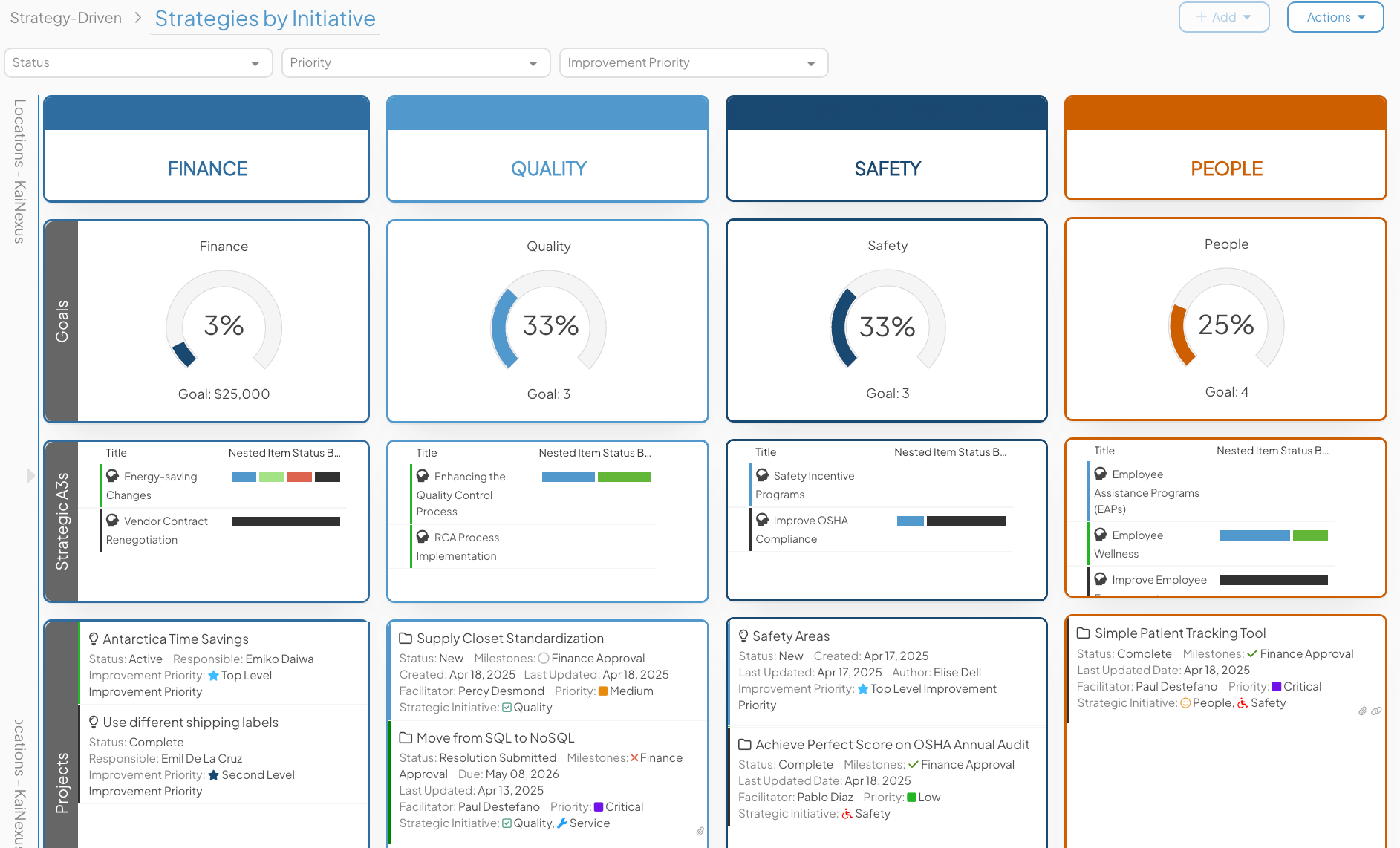 Operational Excellence Software | Kainexus